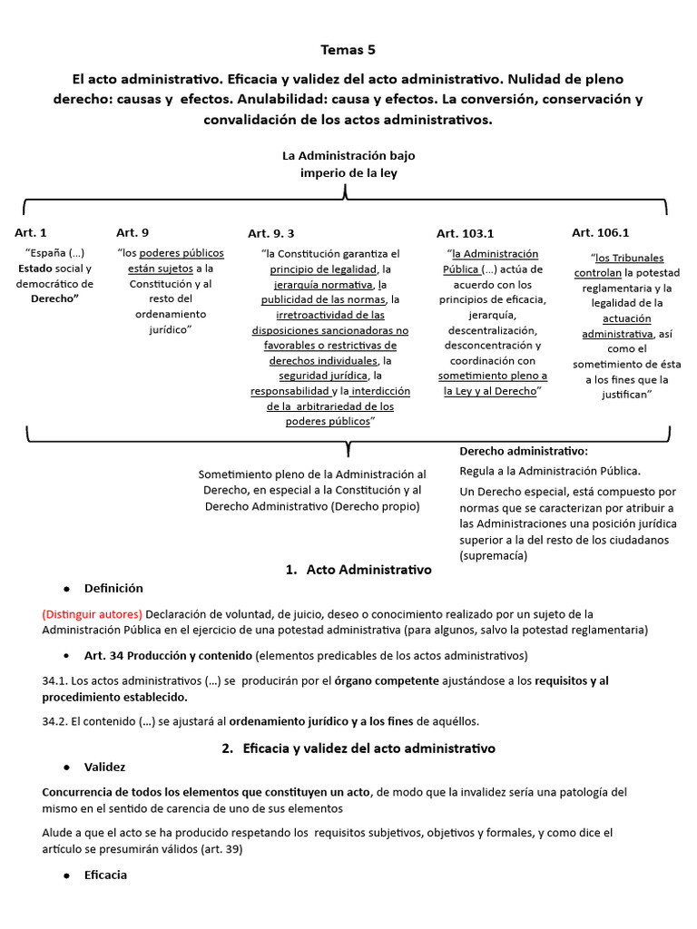 Tema 5 - Esquema (D) | PDF | Nulo (ley) | Ley administrativa