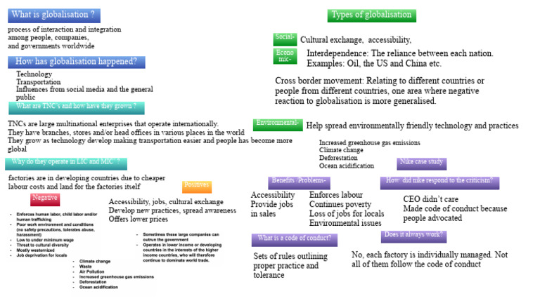 What Is Globalisation ? Types of Globalisation | PDF | Globalization ...