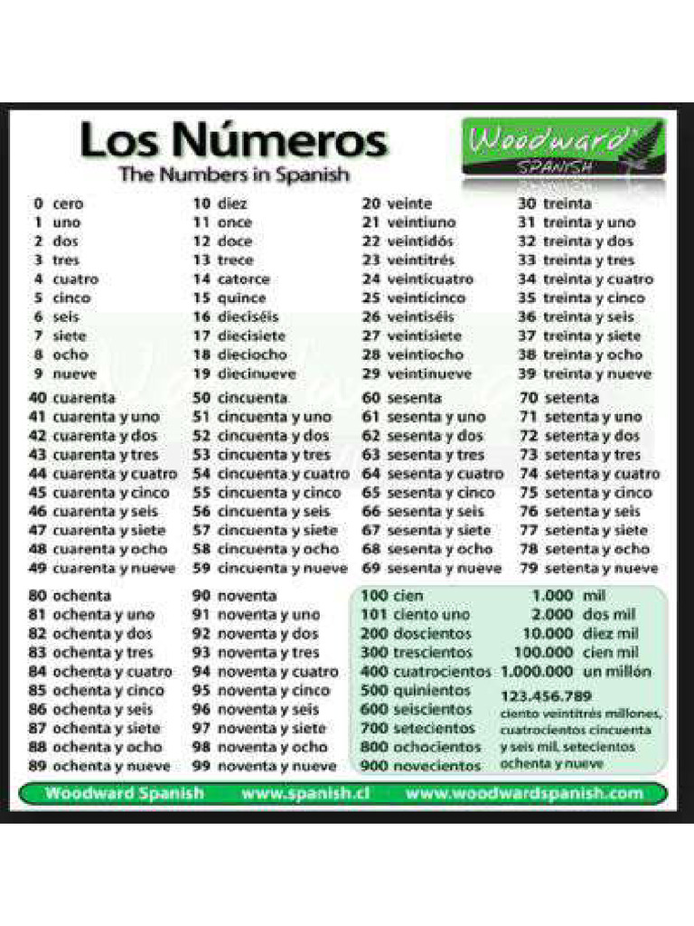 Numeros Del 1 Al 1000 Con Letra | PDF