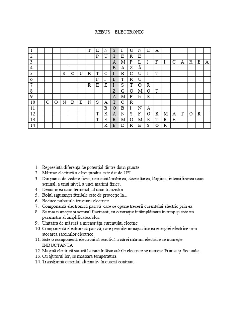 Rebus Electronic Rezolvat | PDF