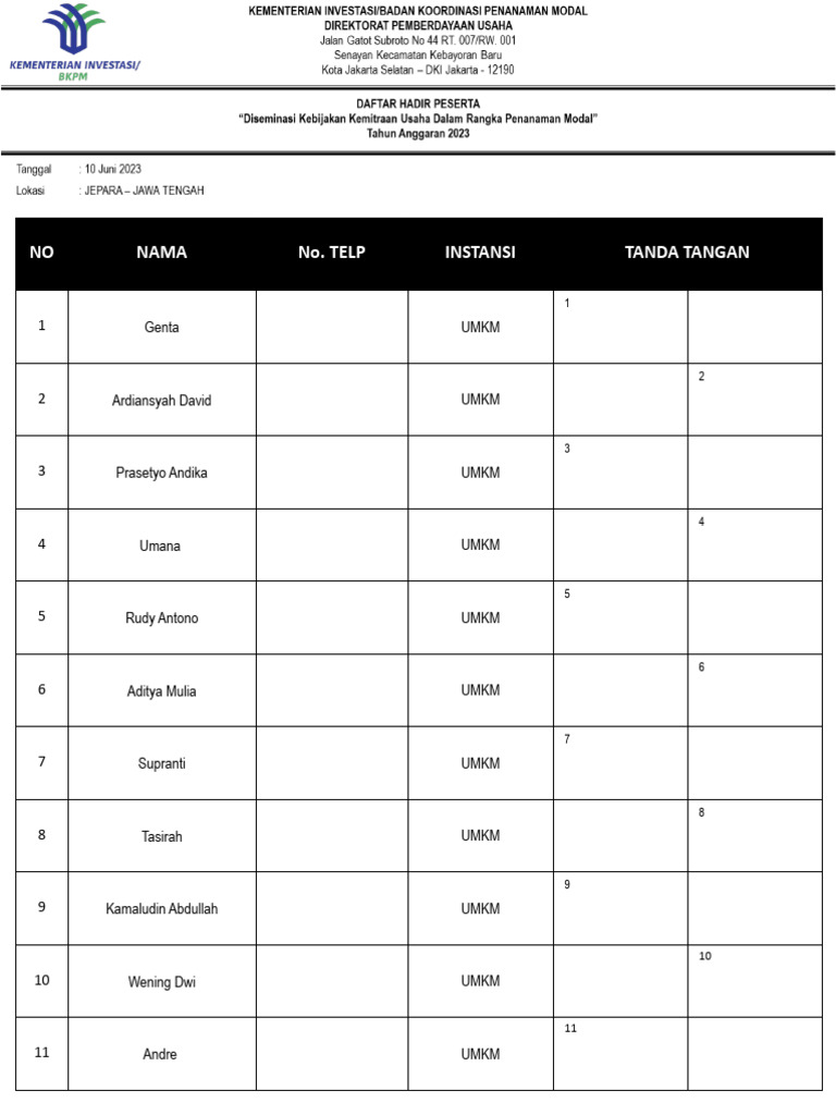 Absen Dan Transport Peserta 8 | PDF