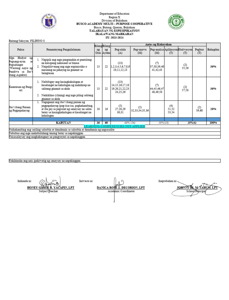 Filipino 8 Tos | PDF