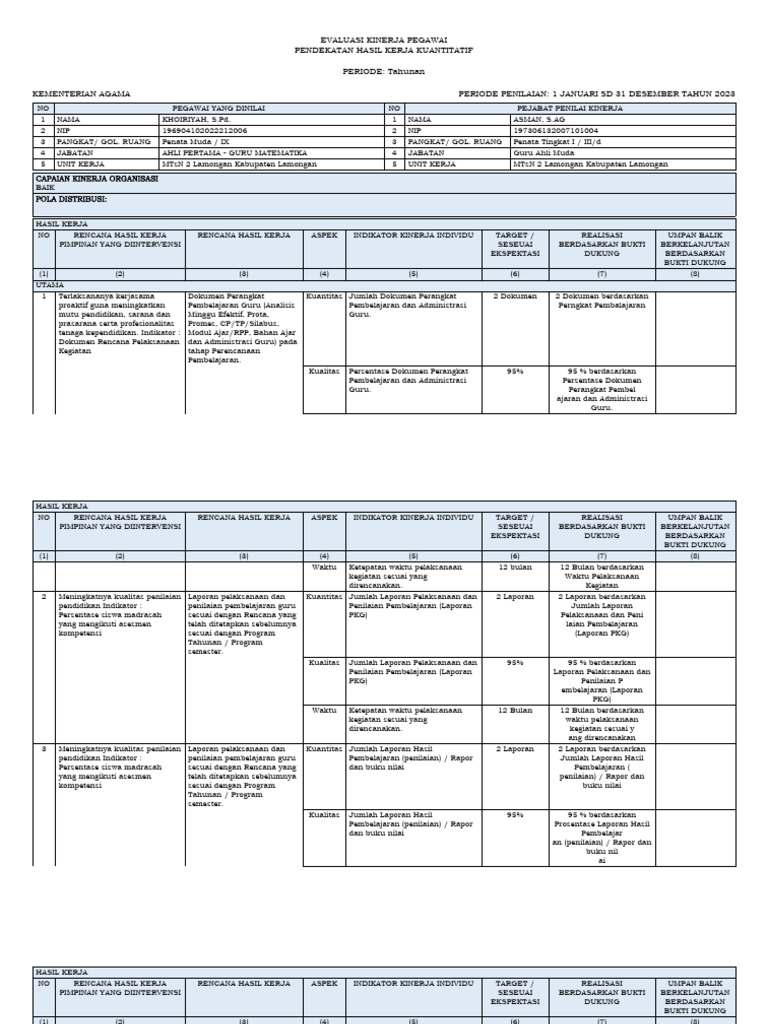 Ekp Khoiriyah 2023 | PDF