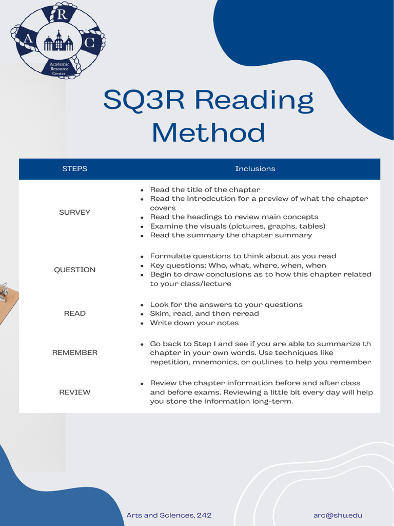 SQ3R Reading Strategy | PDF