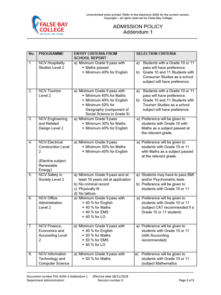 Admission Criteria | PDF | Diploma | University And College Admission