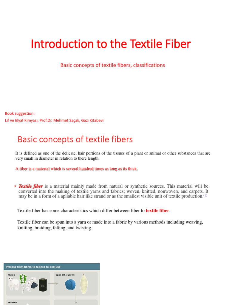 Introduction | PDF | Textiles | Fibers