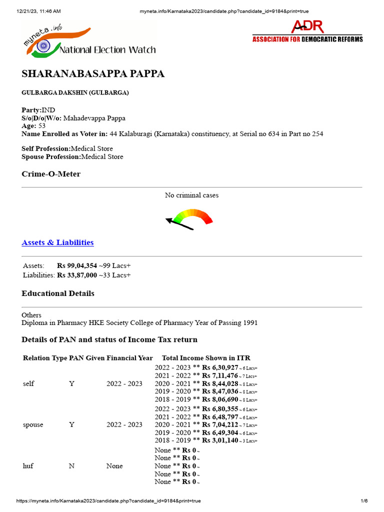 Sharanabasappa Pappa | PDF | Taxes | Economies