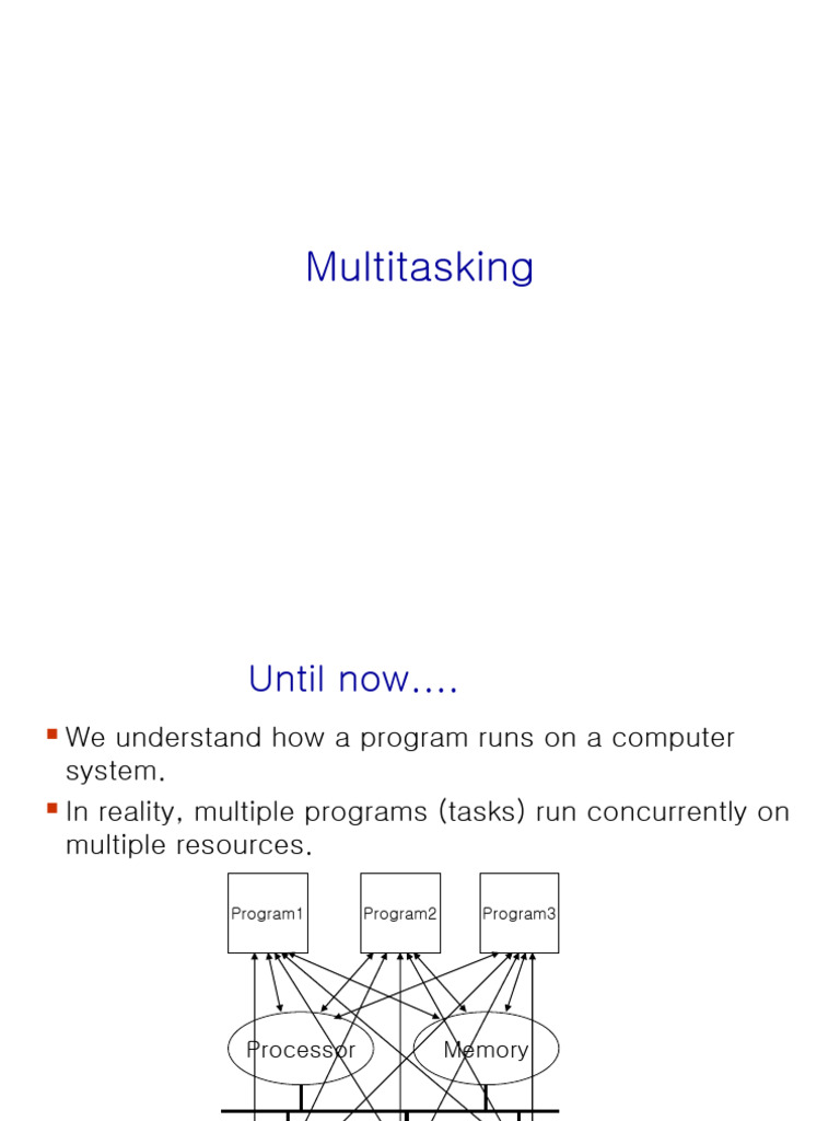 Multitasking | PDF | Process (Computing) | Operating System