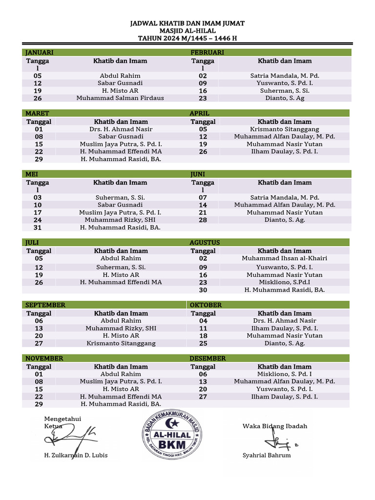 Jadwal Khatib Dan Imam Jumat 20241 | PDF