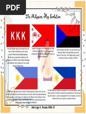 Evolution Of The Philippine Flag