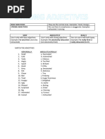 Triple Scoop Word Chart Overview | PDF