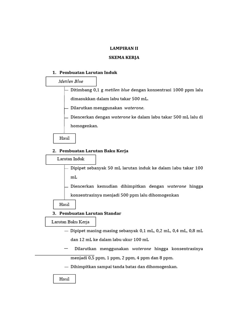 Prosedur Eksperimen Kimia | PDF