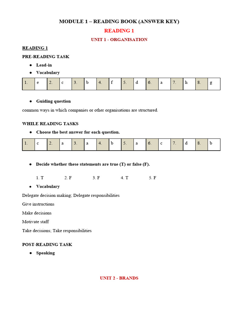 KEYS - READING - M1 - Reading 1 | PDF | Logistics | Organizational Culture