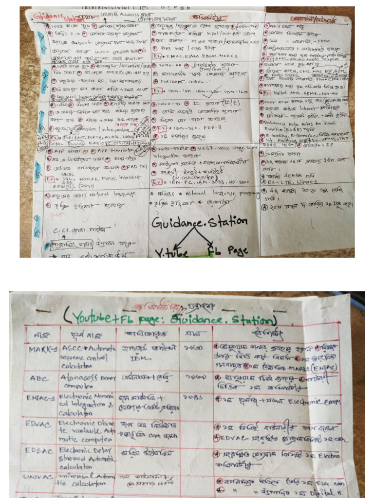 Computer Note 1 | PDF