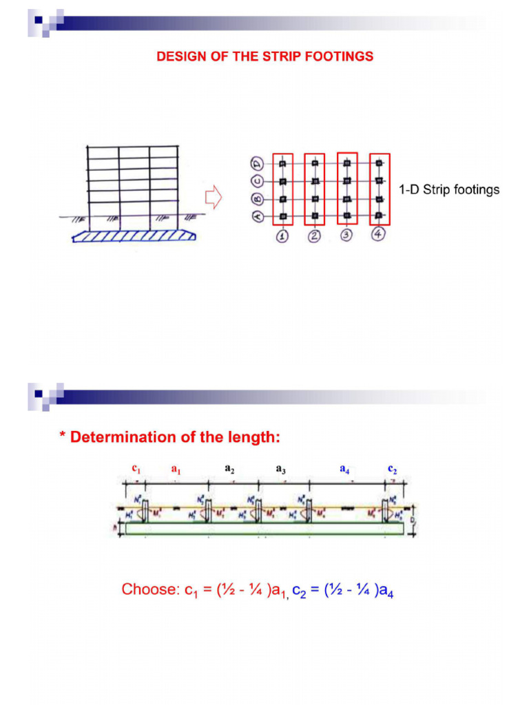Strip Footing Design - Instructions-Elearning1 | PDF