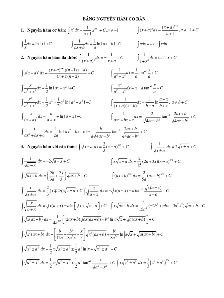 B NG Nguyên Hàm Cơ B N | PDF