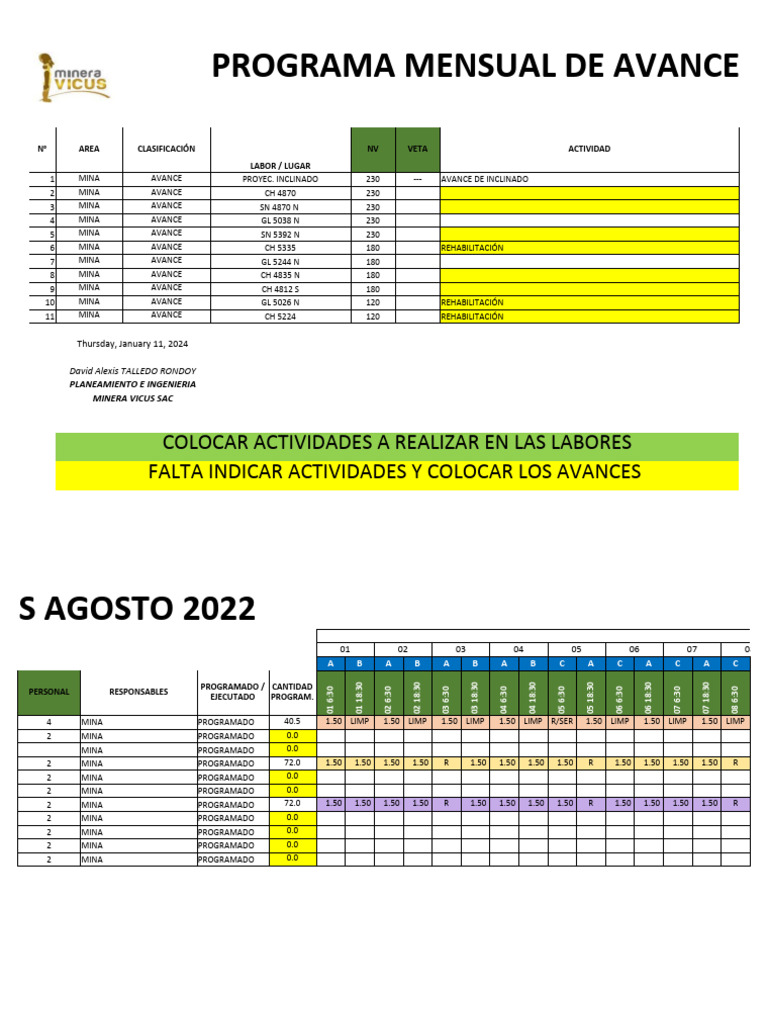 Avance Programa Mensual Agosto | PDF