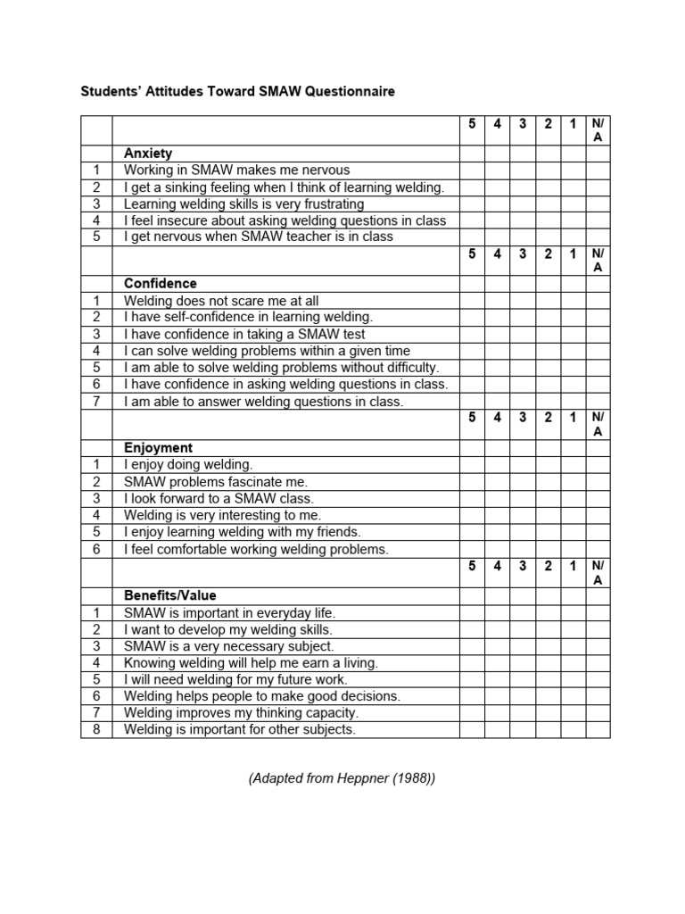 Attitudes Questionnaire | PDF