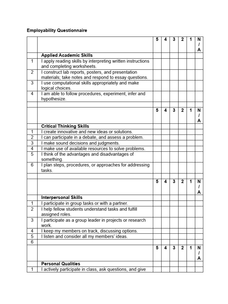Employability Skills Assessment Tool | PDF