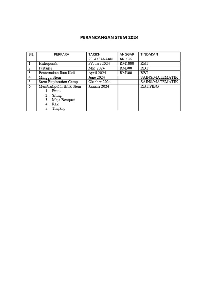 Perancangan Stem 2024 | PDF | Teknologi & Rekayasa