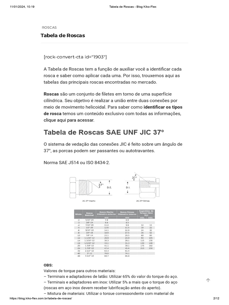 Tabela de Roscas - Kiko-Flex | PDF | Computadores | Tecnologia e Engenharia