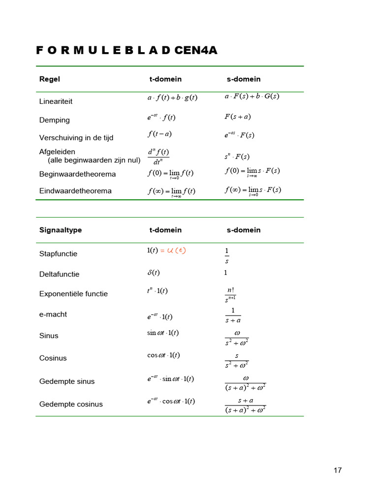 Formuleblad Dynamic Design Criteria | PDF