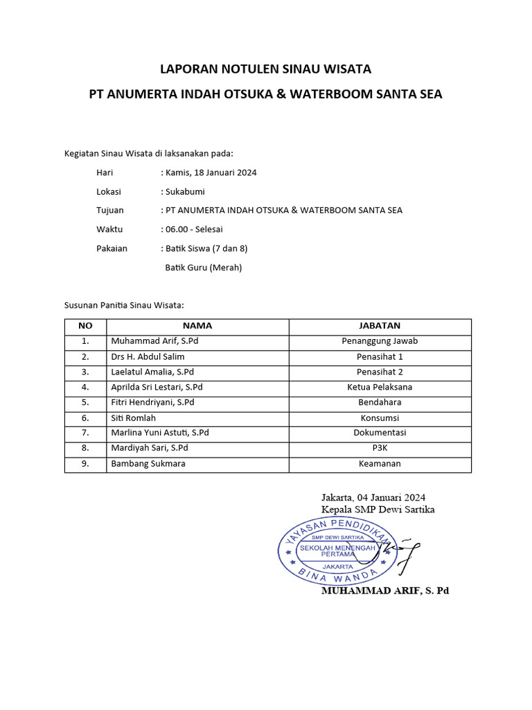 Laporan Notulen Sinau Wisata | PDF