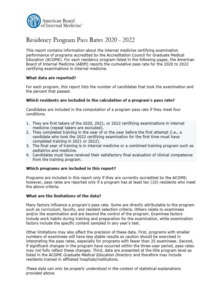 ABIM Internal Medicine Pass Rates 2020-2022 | PDF