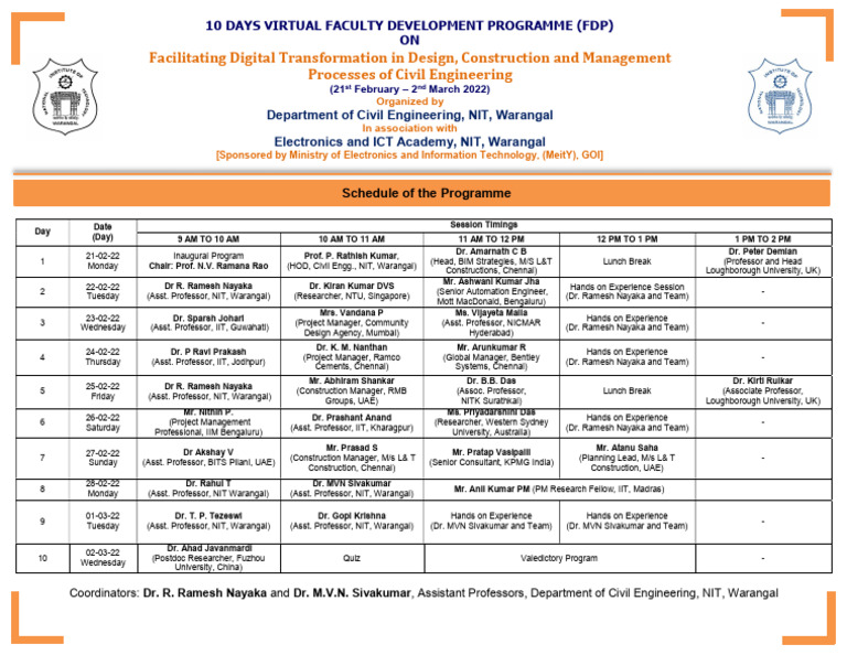 FDP Schedule | Download Free PDF | Engineering | Economy Of India