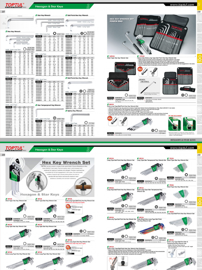 Hexagon & Star Keys | PDF