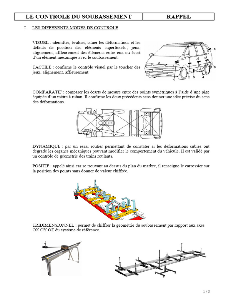 Contrôle du Soubassement Automobile | PDF | Coordonnées cartésiennes ...