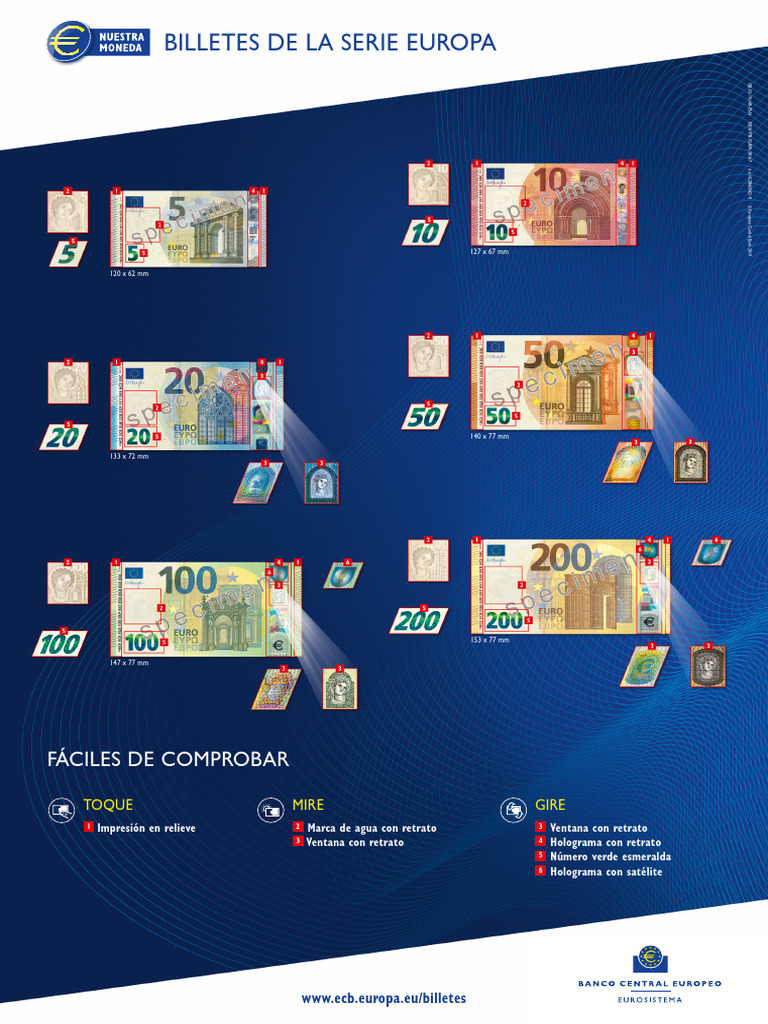 Cashier Póster Euros | PDF | Euro | El comercio internacional