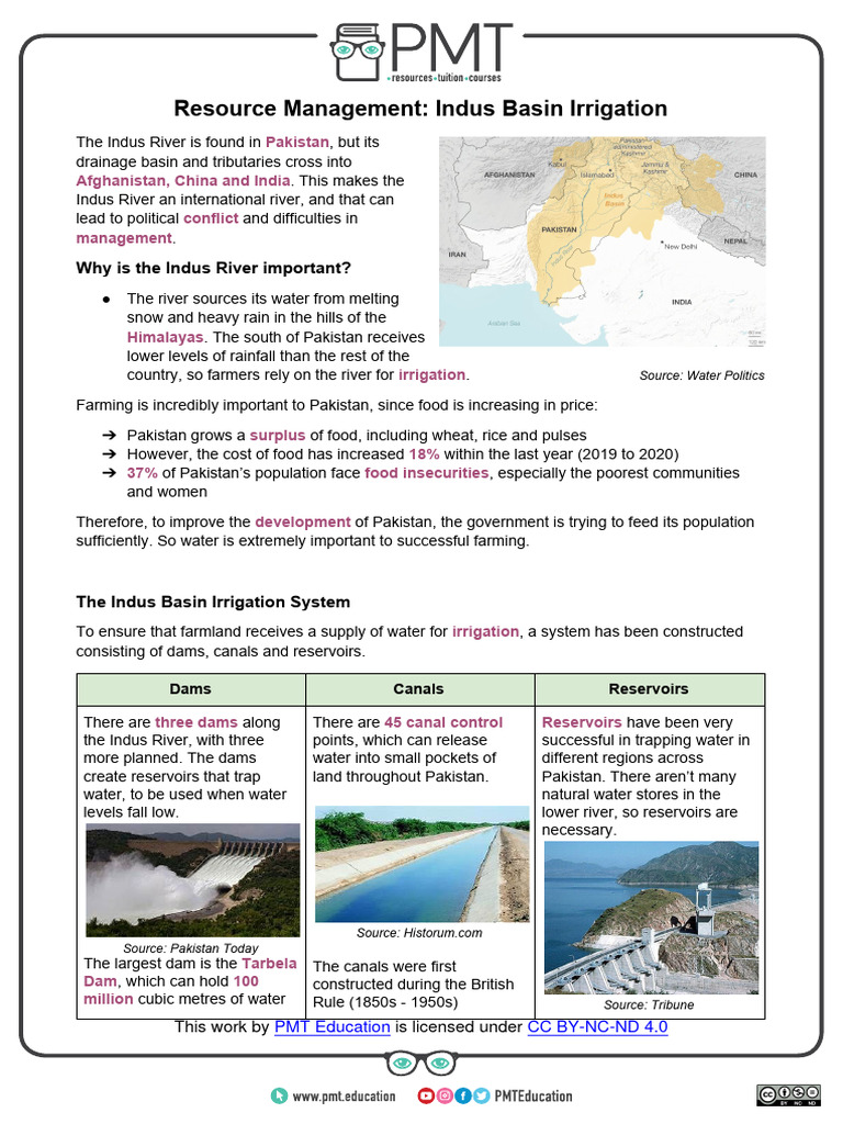 Indus Basin Irrigation | PDF | Irrigation | Indus River