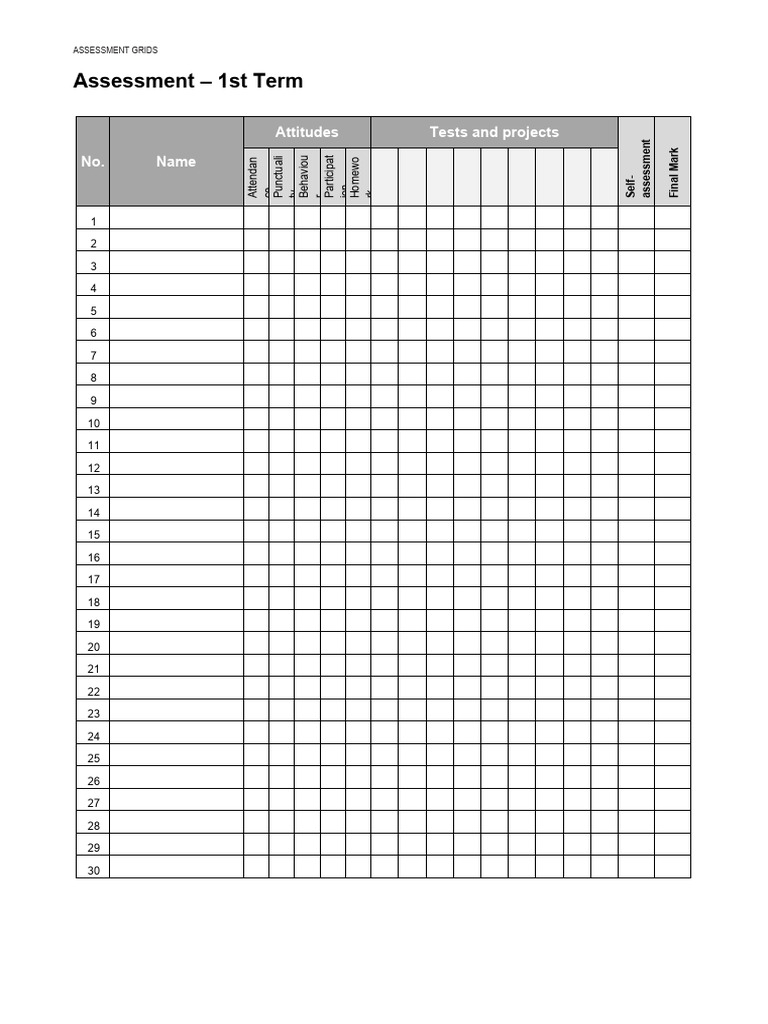 Assessment Grids | PDF | Psychology | Psychological Concepts