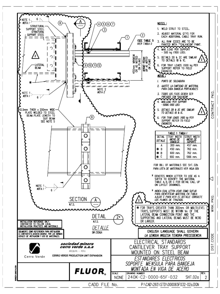 240K C2 0000 65F 032 02a PDF
