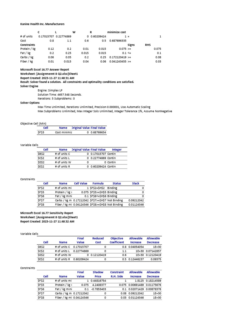 Assignmennt 8 Q2 | PDF | Mathematics Of Computing | Computer Programming