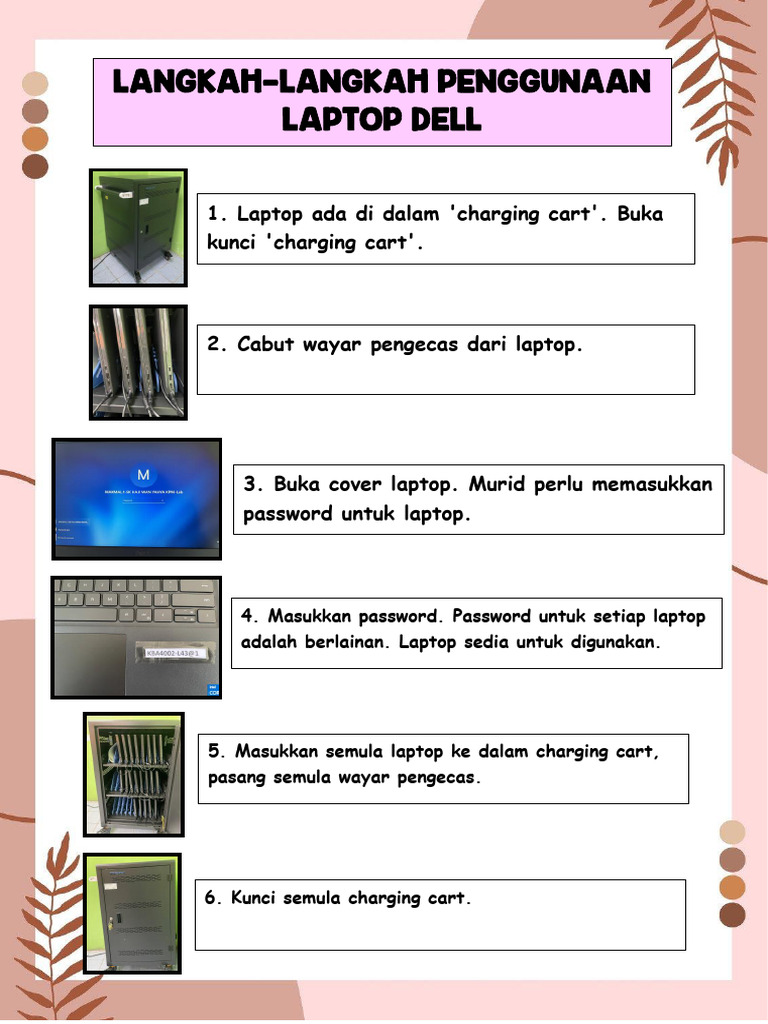 Langkah Penggunaan Laptop Dell Pdf