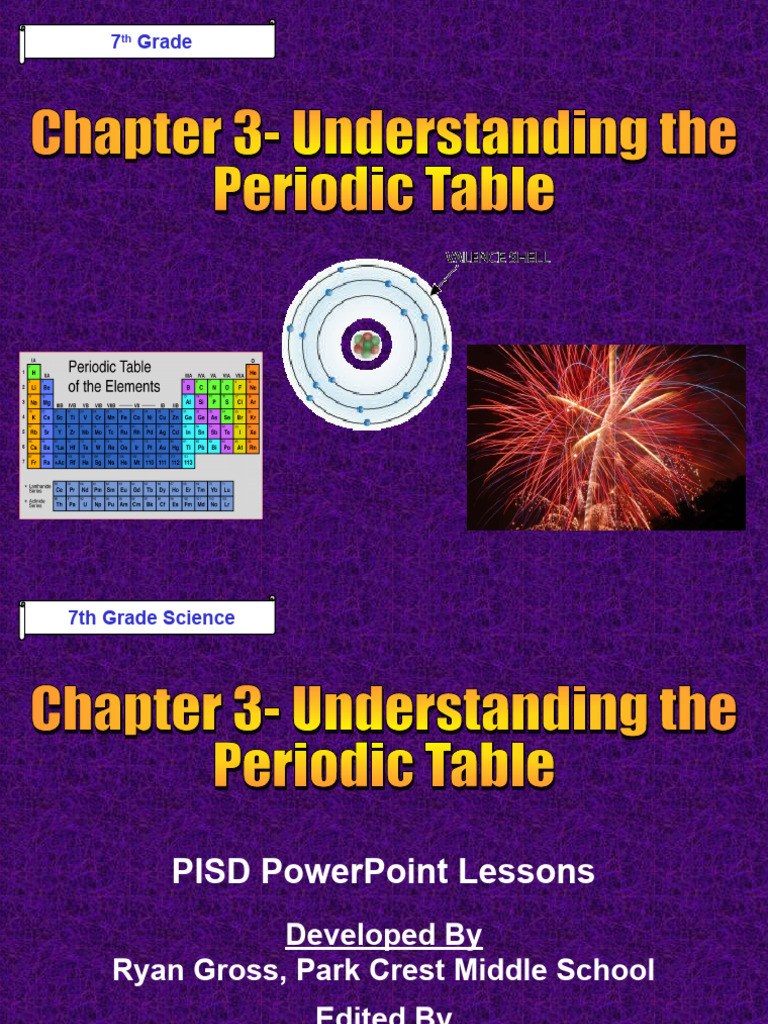 PeriodicTable Power Groups Etc | PDF | Periodic Table | Chemical Elements