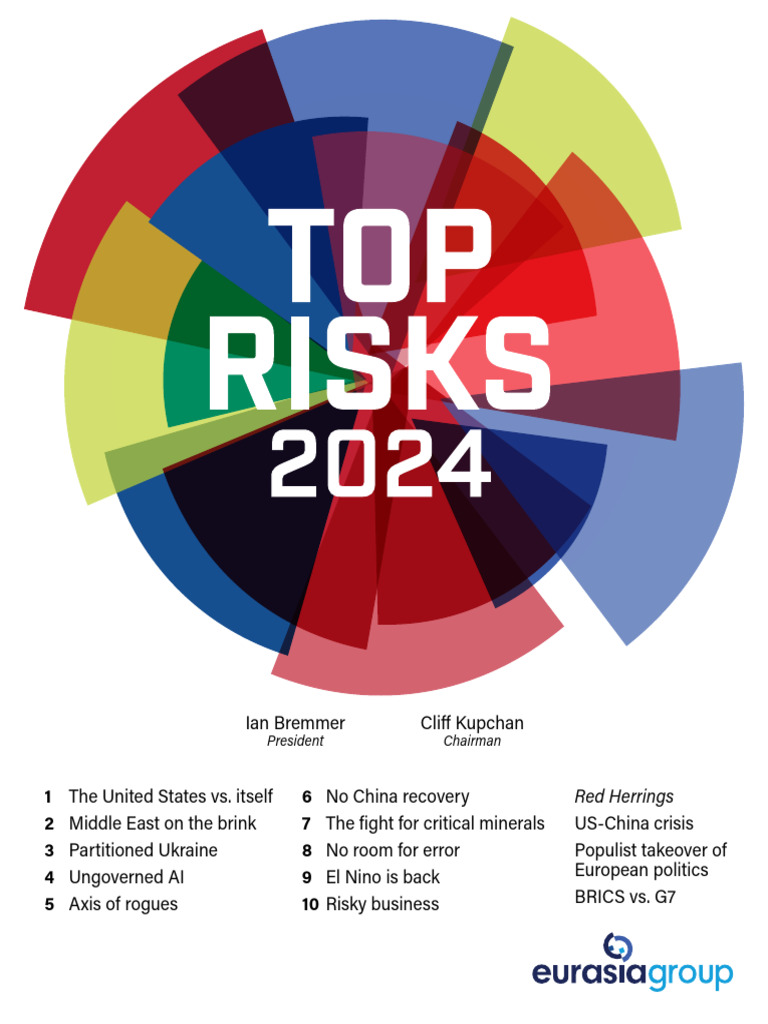 Eurasia Group Top Risks 2024 | PDF | Gaza Strip | Israel