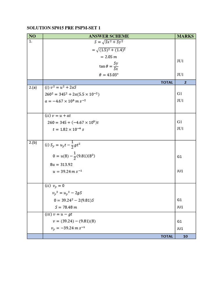 Physics Problem Solution Set | PDF