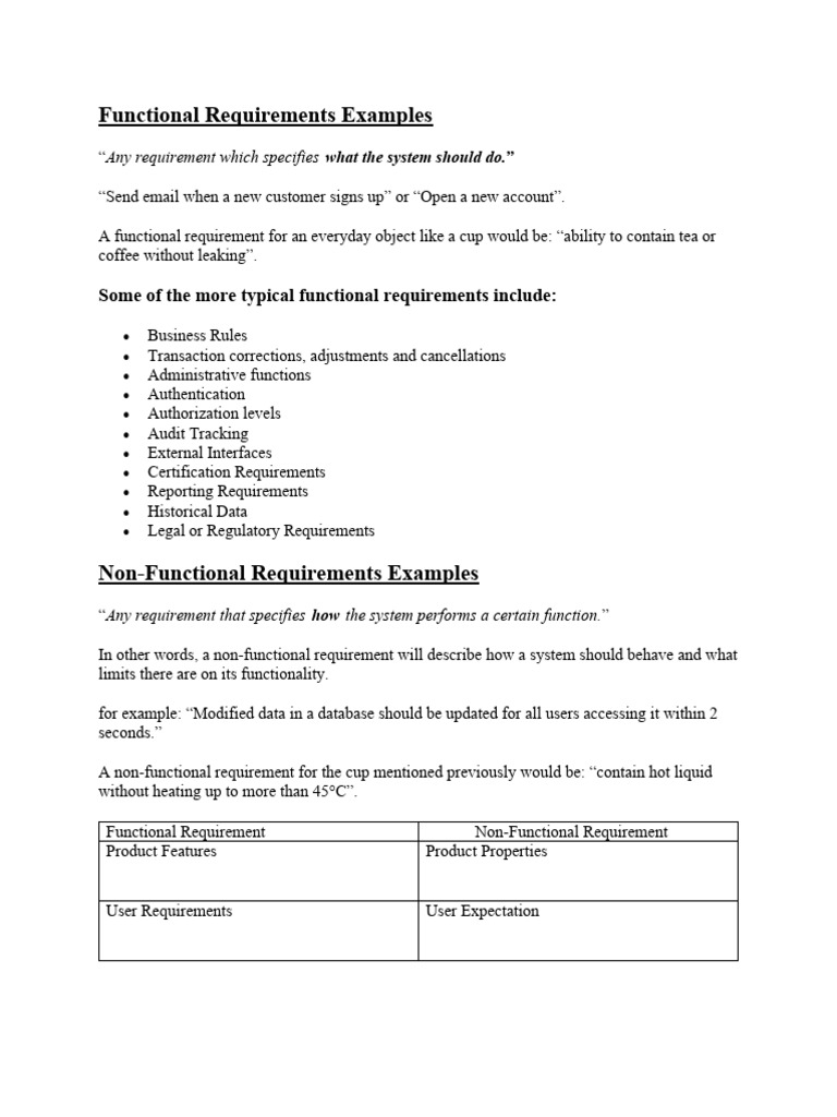 Functional Non-Functional Requirements | PDF