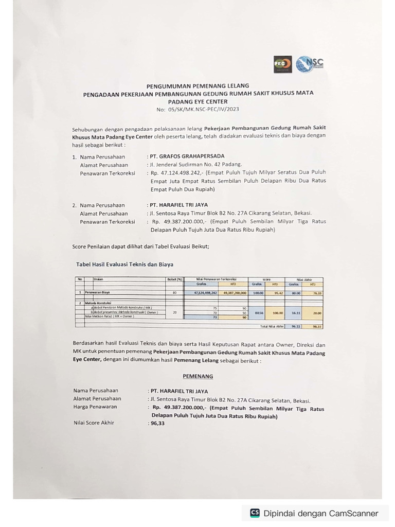 Pengumuman Pemenang Lelang Proyek Pembangunan Gedung PEC | PDF