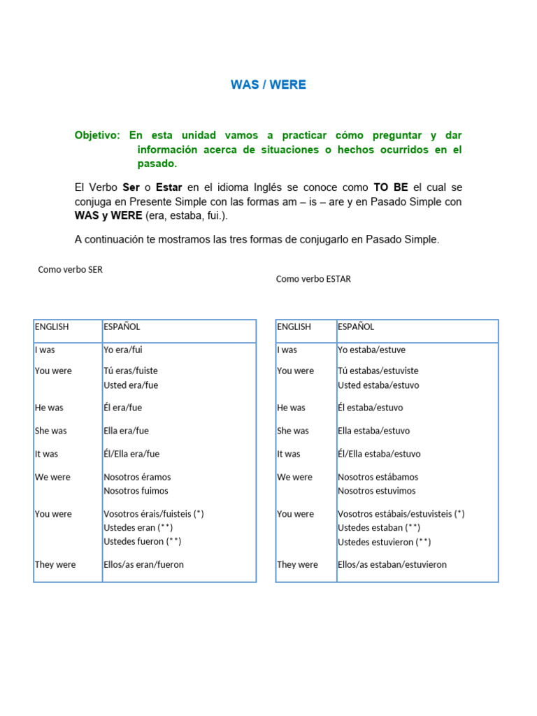 Was and Were-Music 2 | PDF | Artes del Lenguaje y Comunicación | Arte