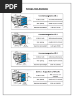 ULD Specifications and Dimensions Guide | PDF | Transport | Airliner