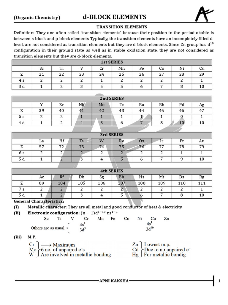 D Block Jee Module | PDF | Transition Metals | Alloy