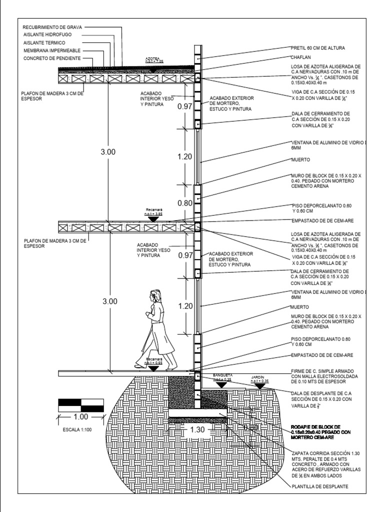 Corte arq-Presentación1 | PDF | Sector secundario de la economía | Elementos arquitectónicos