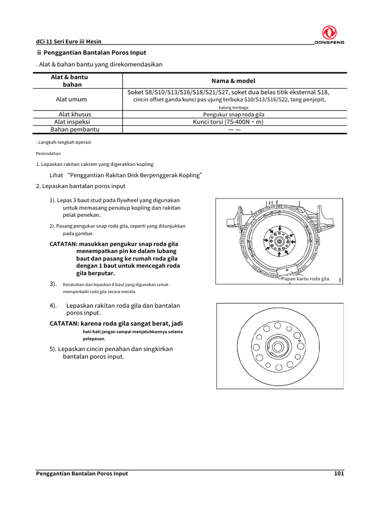 SM E - G Dongfeng, Dci420 (101-200) - BHS | PDF