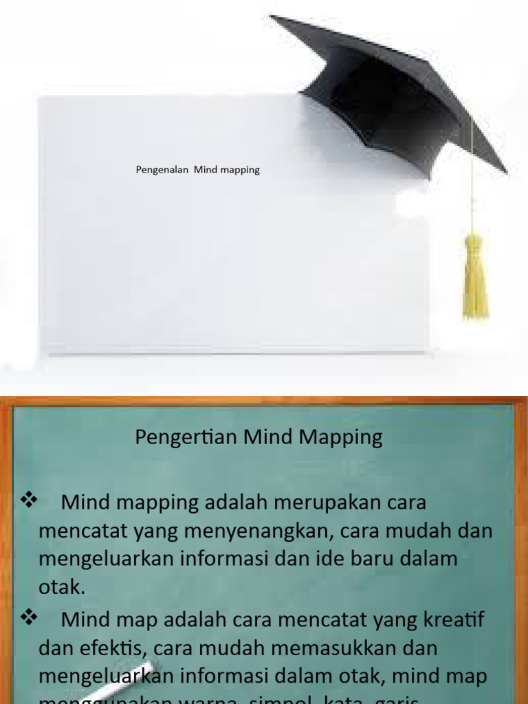 Mind - Mapping Materi Ke-2 | PDF