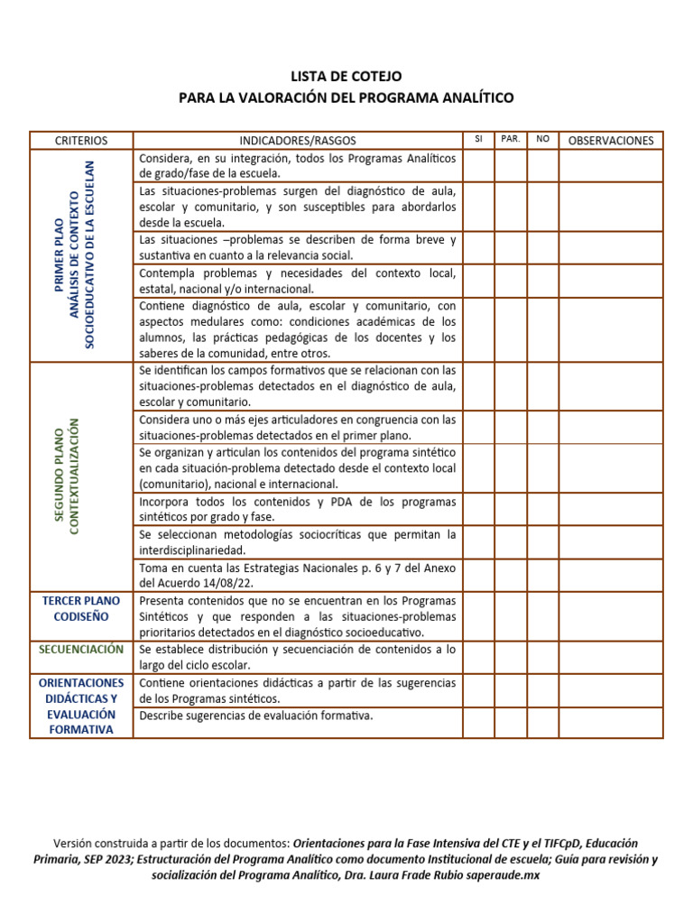 Lista de Cotejo - Programa Analitico | PDF | Evaluación | Modificación de comportamiento