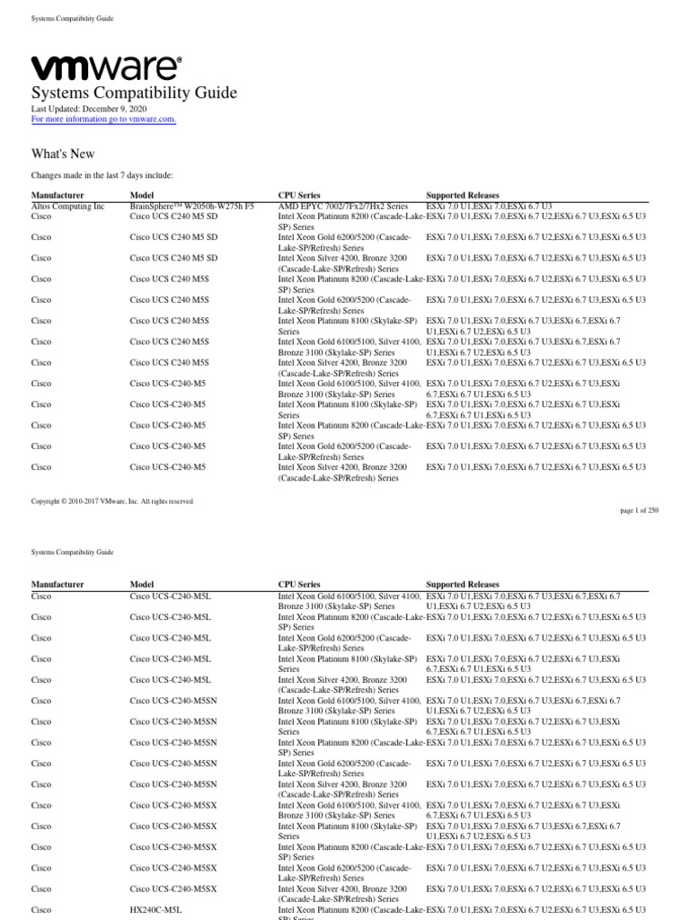Vmware Compatibility Guide | PDF | Computing | Computer Hardware